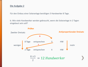 Dreisatz leicht gemacht – netticle education