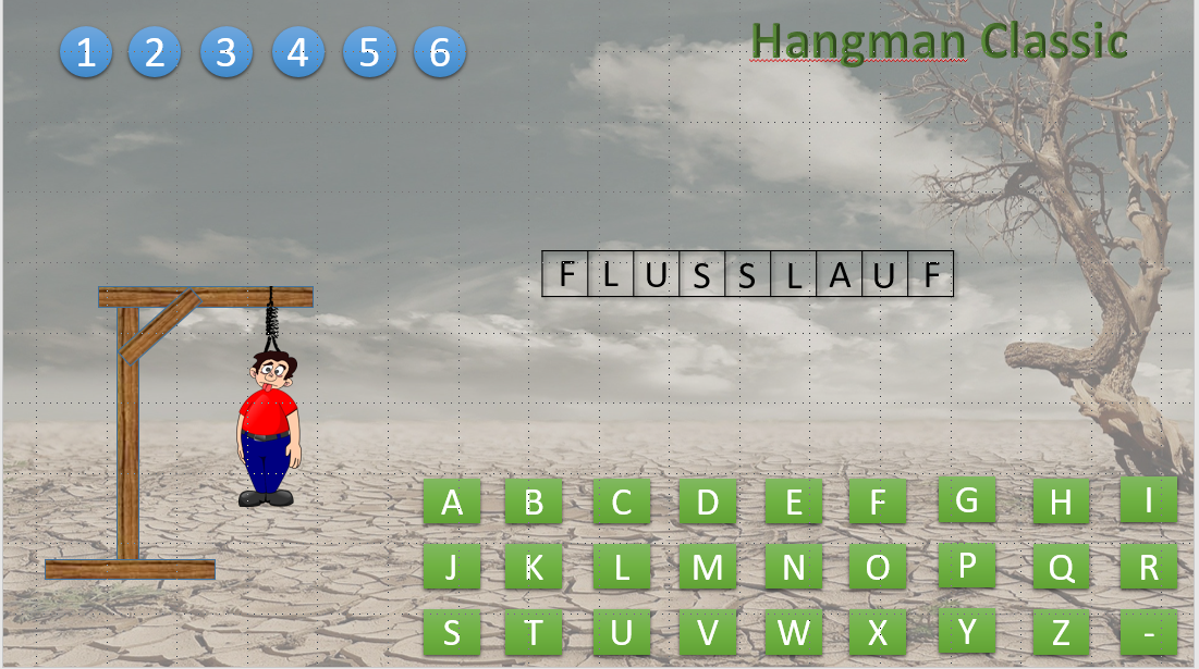 Hangman Powerpoint – netticle education