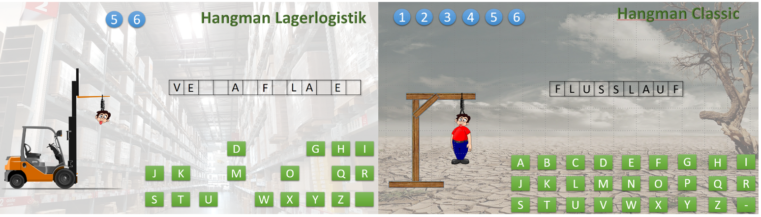 Hangman Powerpoint – netticle education